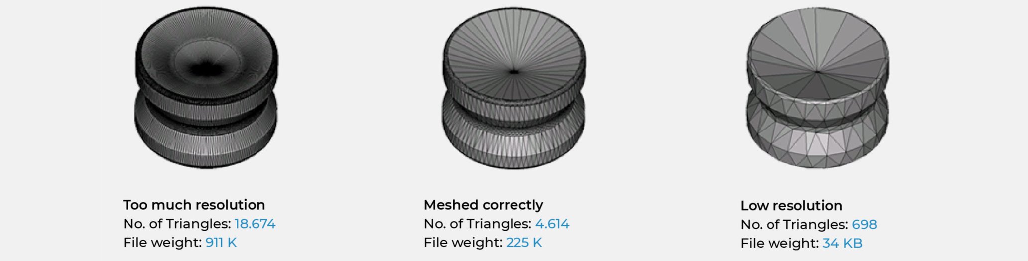 Adjust STL resolution