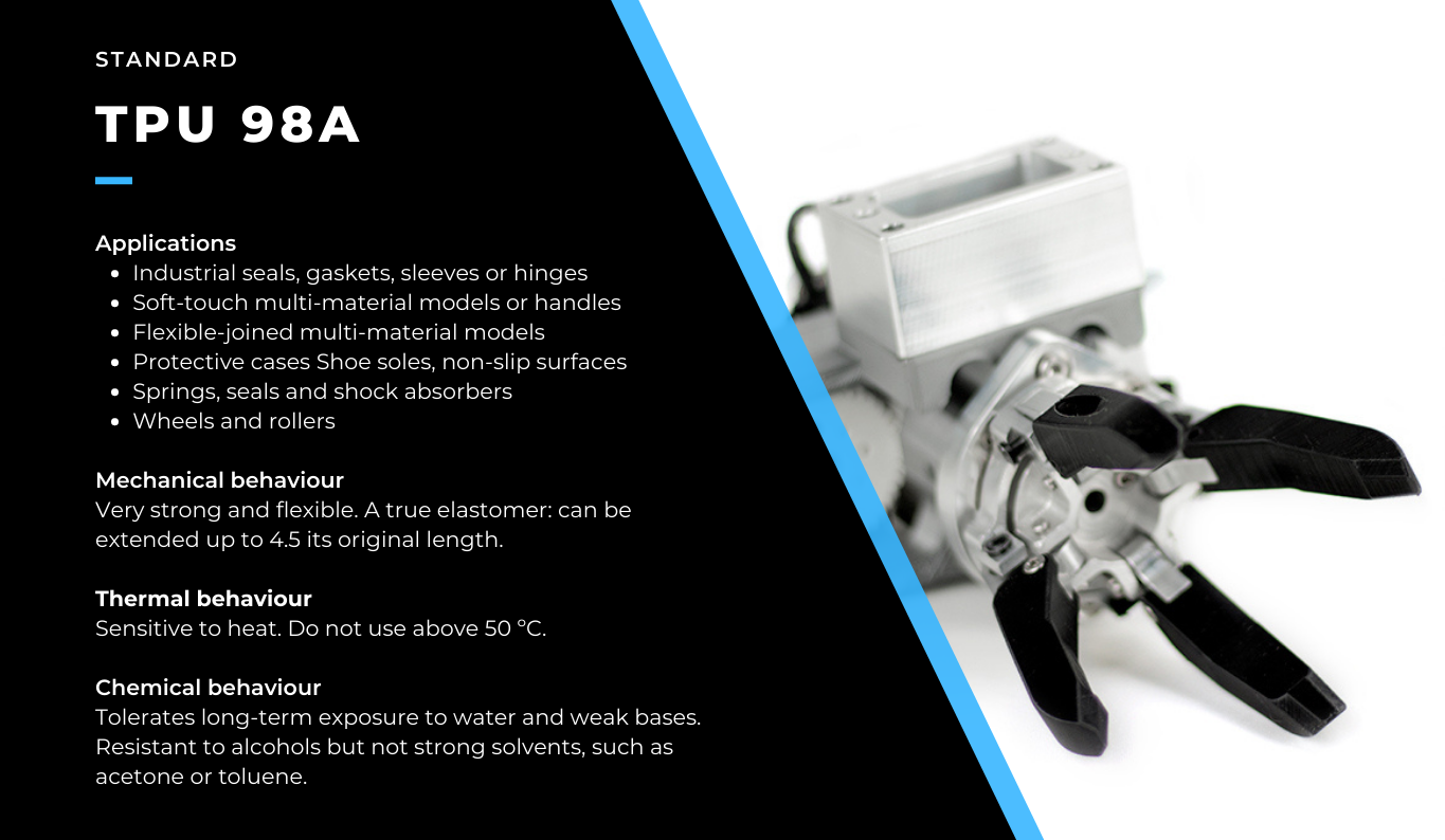 How to stretch the flexibility of your parts even further