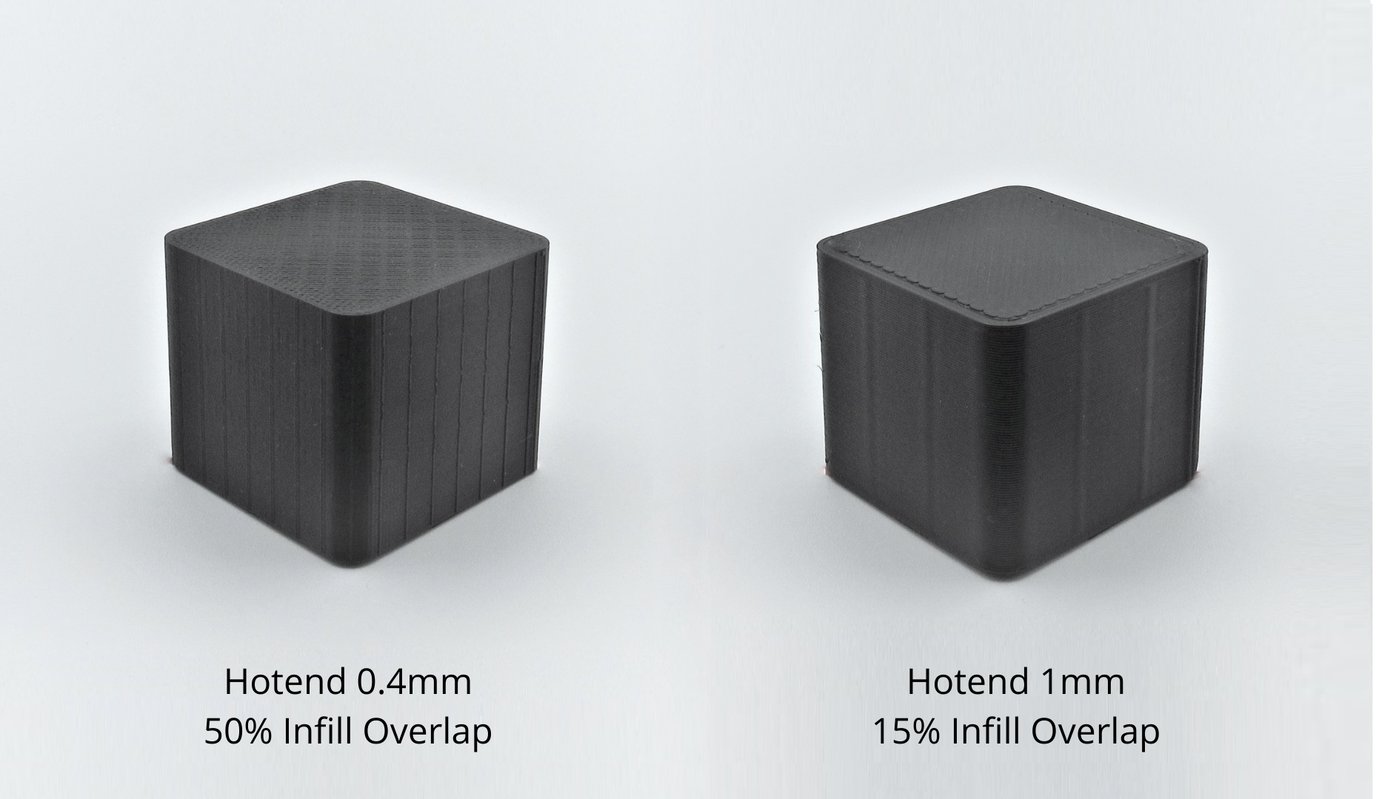 How to Prevent Infill Marks on the Surface of your Pieces