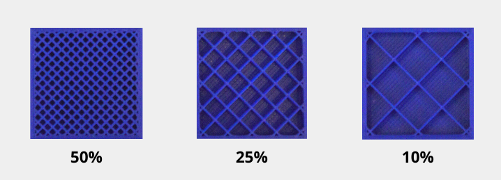 Entendiendo el relleno - BCN3D Stratos